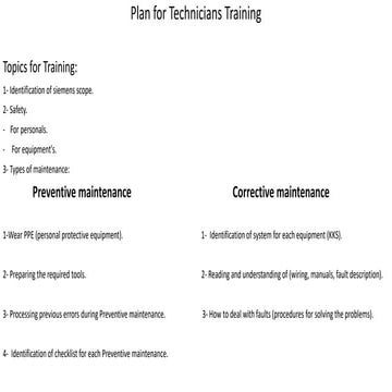 plan for electrical technicianTraining .pptx