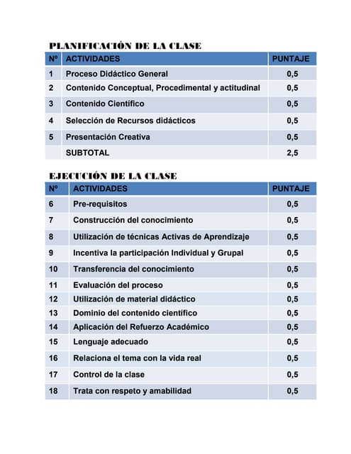 self defense students | PDF