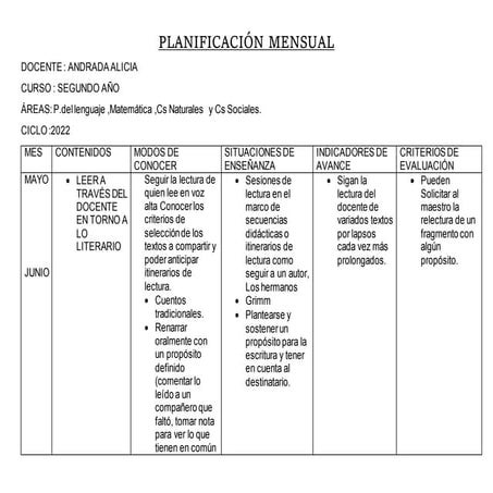 PLANIFICACIÓN MENSUAL abril.docx
