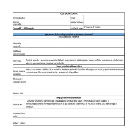 planificación semana 28.docx de educación kinder 5 | DOCX