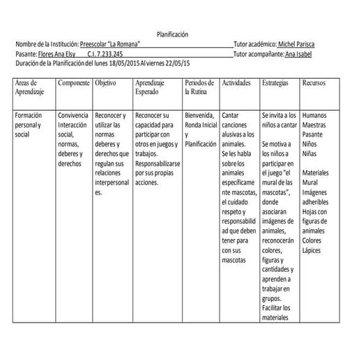 Planificación semanal | DOCX