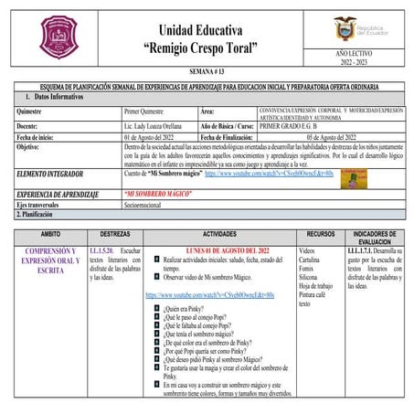 Planeacion de ingles preescolar - Planificaciones con Aprendizajes ...