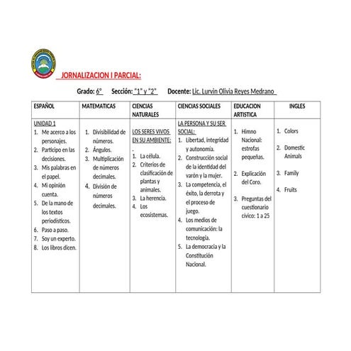 Evaluacion intermedia de primaria 6° grado | PDF