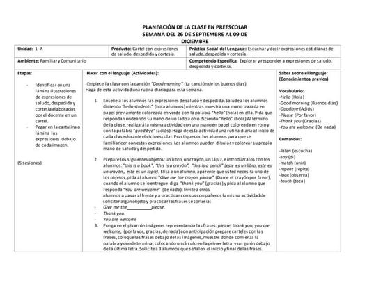 Planeacion de ingles preescolar - Planificaciones con Aprendizajes ...
