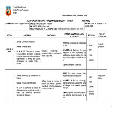 PLANIFICACION PRE KINDER Y KINDER LUNES 08 DE AL VIERNES 12 DE ABRIL DE ...