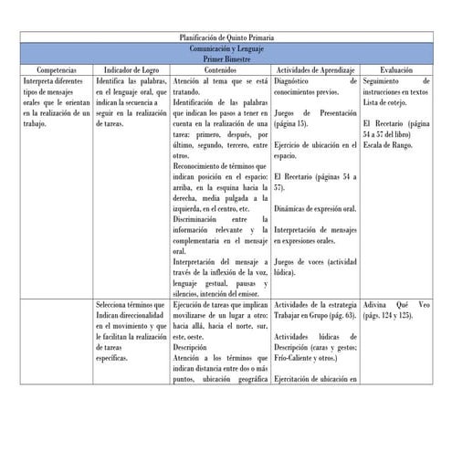 Planos seriados, conceptos, caracterización y aplicaciones | PDF