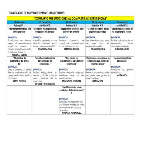 Hojas De Trabajo De Actividades De Marzo