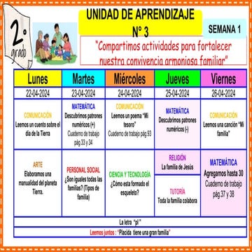 PLANIFICADOR DE LA UNIDAD 3 MAESTRA JANET.pptx