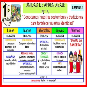 PLANIFICADOR DE LA UNIDAD 5 PRIMERO.pptx