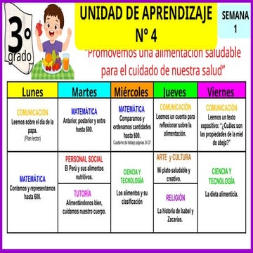 PLANIFICADOR UNIDAD 4 -3° MAESTRA JANET.pptx