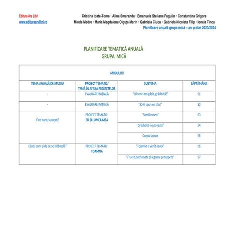 Planificarea_anuala_grupa_mica_Ars_Libri_2023_2024.docx