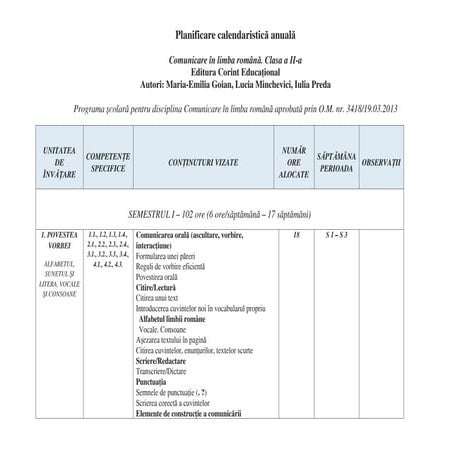 Planificarea comunicare in_limba_romana | PDF