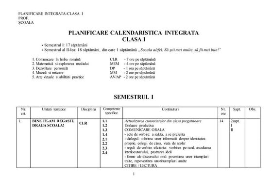 PLANIFICARE ANUALĂ INTEGRATĂ CLASA A II-A 2024-2025 Bălăcian.docx