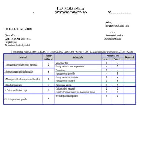 Planificare dirigentie clasa a x a | DOC