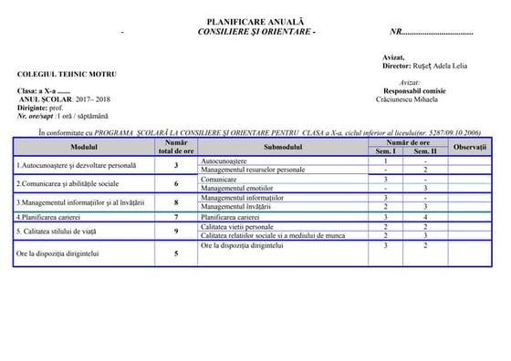 Dirigentie_planificare consiliere elevi_a X-a_2024-2025.pdf