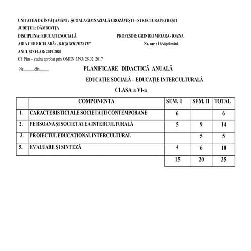 planificare_educatie_sociala_vi.doc