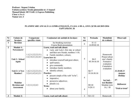 Soap for sensitive skin | PPT