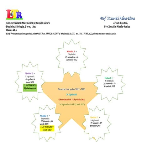 planificare__vi_2h.pdf