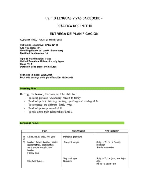 Lesson plan for intonation | DOCX | Family and Relationships