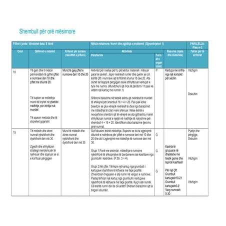 Modele testesh per kl i | PDF