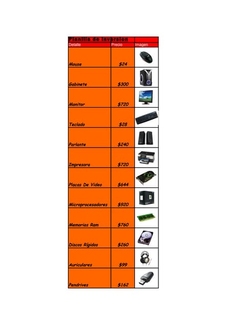 Computer Parts (Worksheet) | DOC | Computer Peripherals | Computing