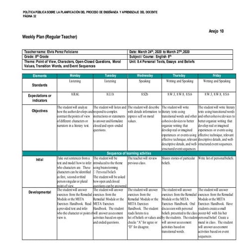 Planificación 8vo | PPT