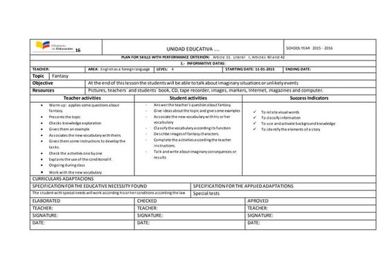 Yr11 5 min lesson plan | PPT