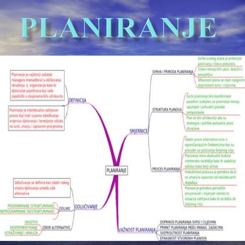 Planiranje | PPT