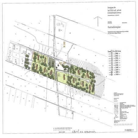 Plan over de grunde der er til salg | PPT