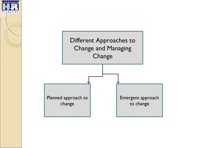 The nature of change | PPT