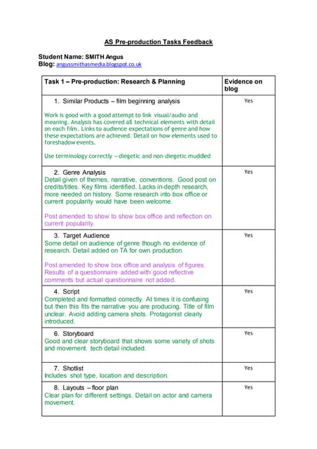 Creative Final Project Options | PDF