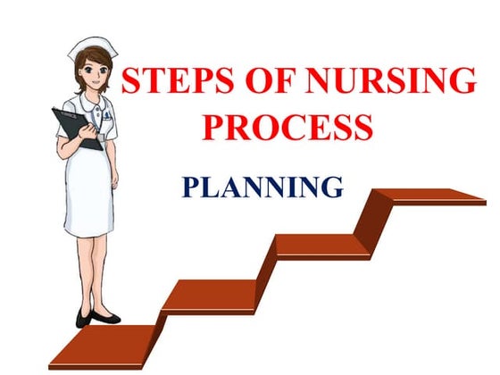 nursing process:Implementation and evaluation | PPTX