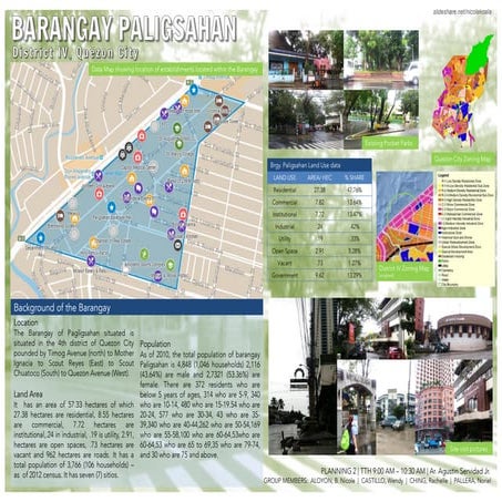 Brgy. Paligsahan Study & Proposal | PDF