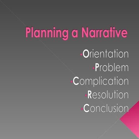 Planning A Narrative | PPT | Screenwriting | Content Production