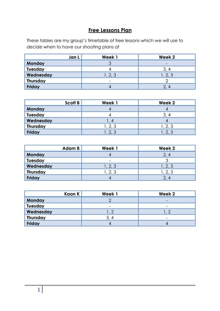 Mechanical Technician | PDF