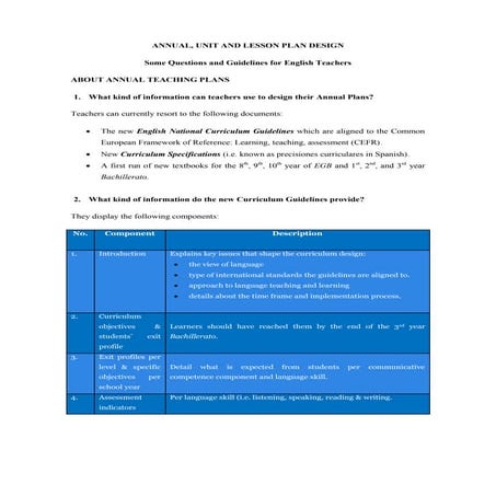 Planning guidelines-for-teachers 091712 | PDF