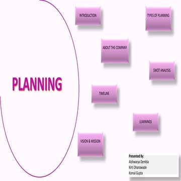 Planning - Byju's | PPTX