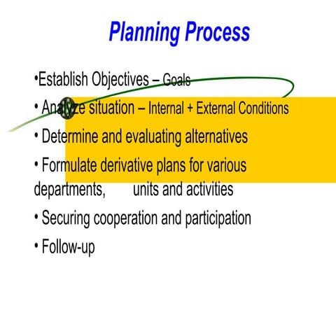 Planning2 | PPT