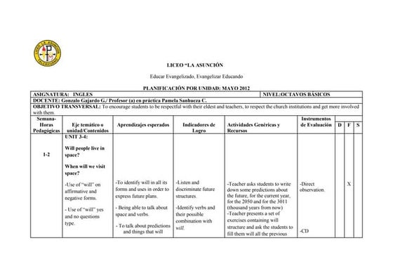 Personal information lesson plan and flash card | DOCX