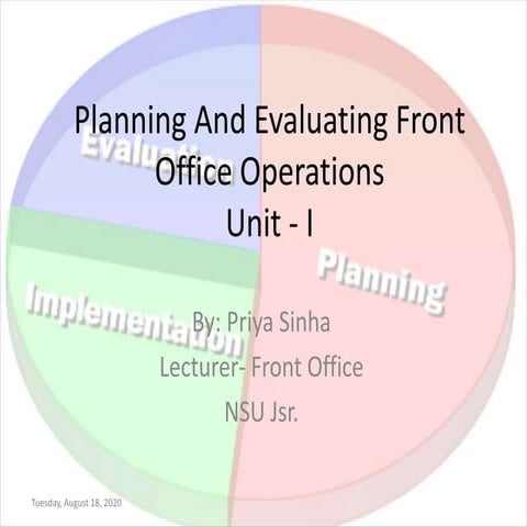 Front Office different types of REPORTS.pptx