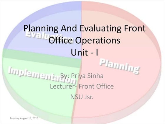 Front Office different types of REPORTS.pptx | Business Accounting ...