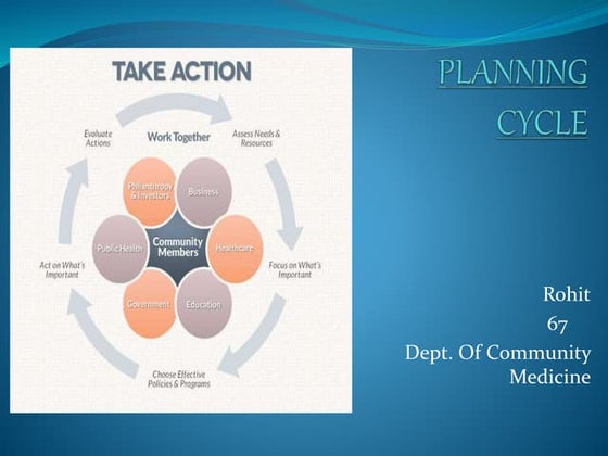 Health Planning Steps Community Health Nursing.pptx | Healthcare ...