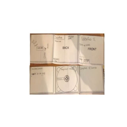 Planning for digipak for my musicvideo | PPTX