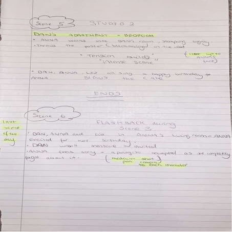 Short film mind map | DOCX
