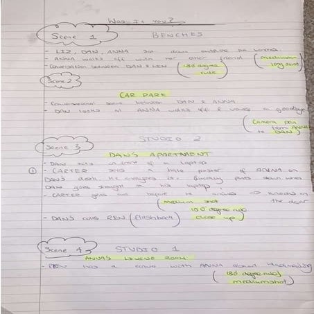 Short film mind map | DOCX