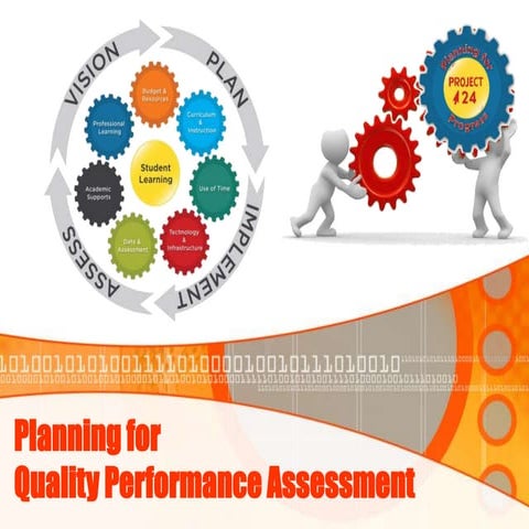 Planning for Quality Performance Assessment | PPT