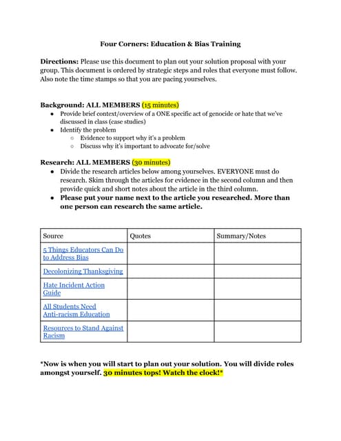 Character map of xiomara batista activity | PDF