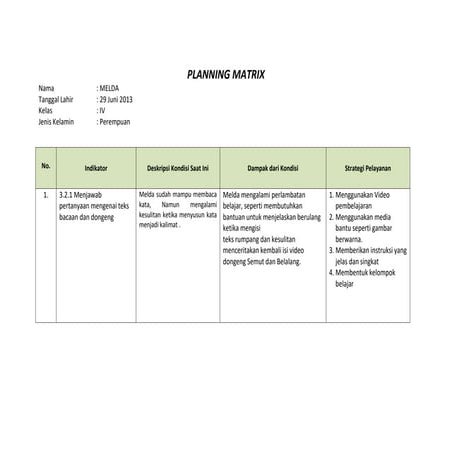 PLANNING MATRIX oke.pdf