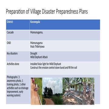 Planning Meeting - Disaster Preparedness Plans @ DMC 29th March (2).pptx