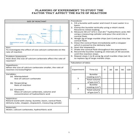 Rate of Reaction | PDF